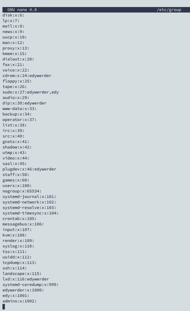 Ubuntu Admin Group: Users and Groups Guide